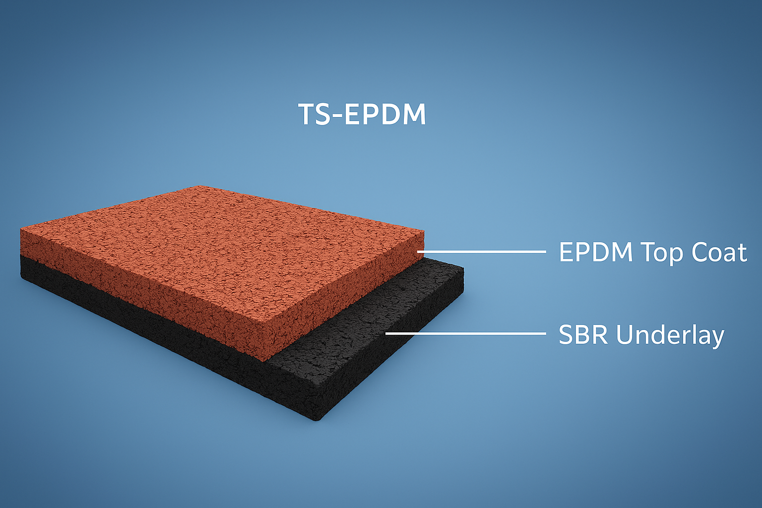 EPDM Rubber Running - AAIF GROUP